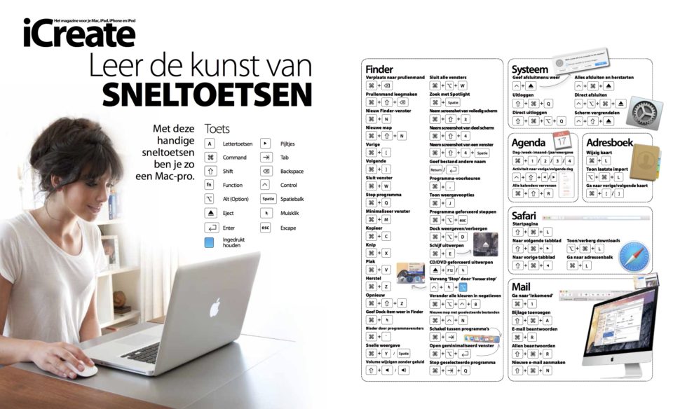 3 handige posters met sneltoetsen voor de Mac - iCreate