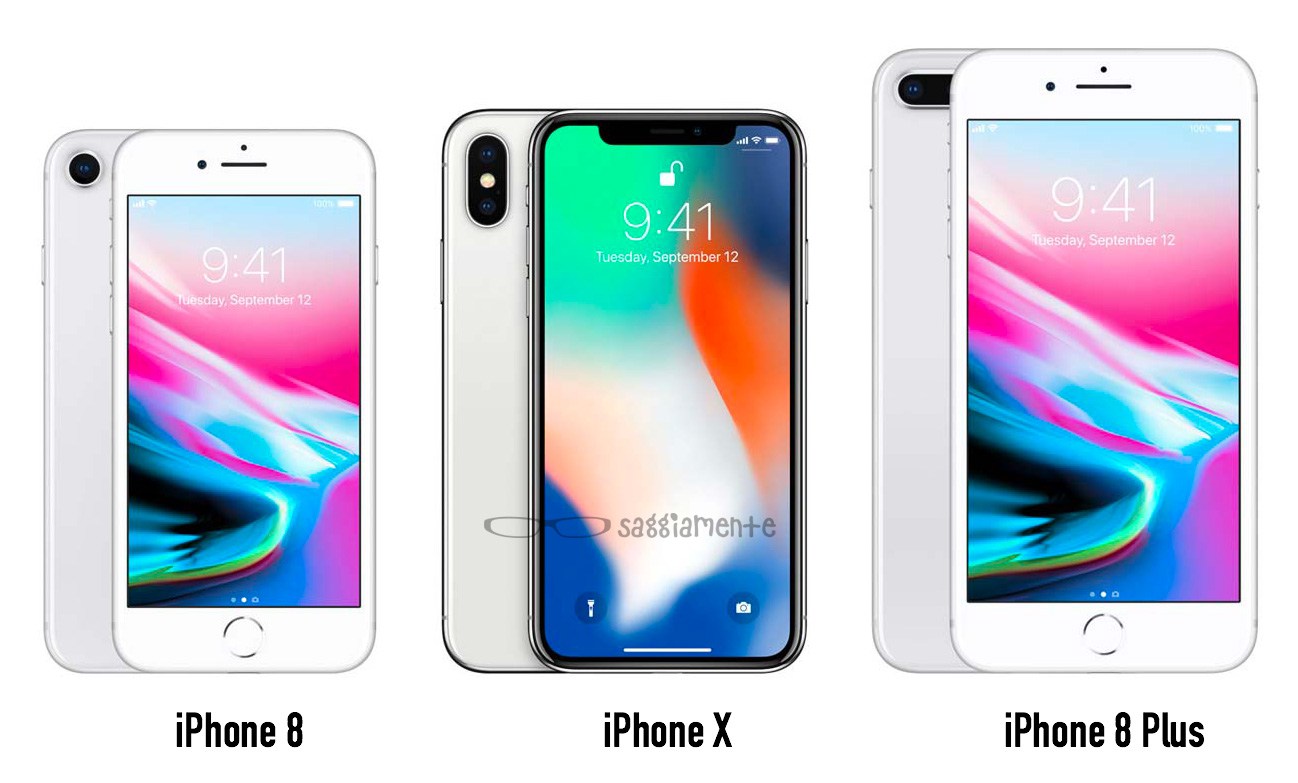 Opvallend: 5,8-inch-scherm iPhone X kleiner dan 5,5 inch iPhone 8 Plus ...