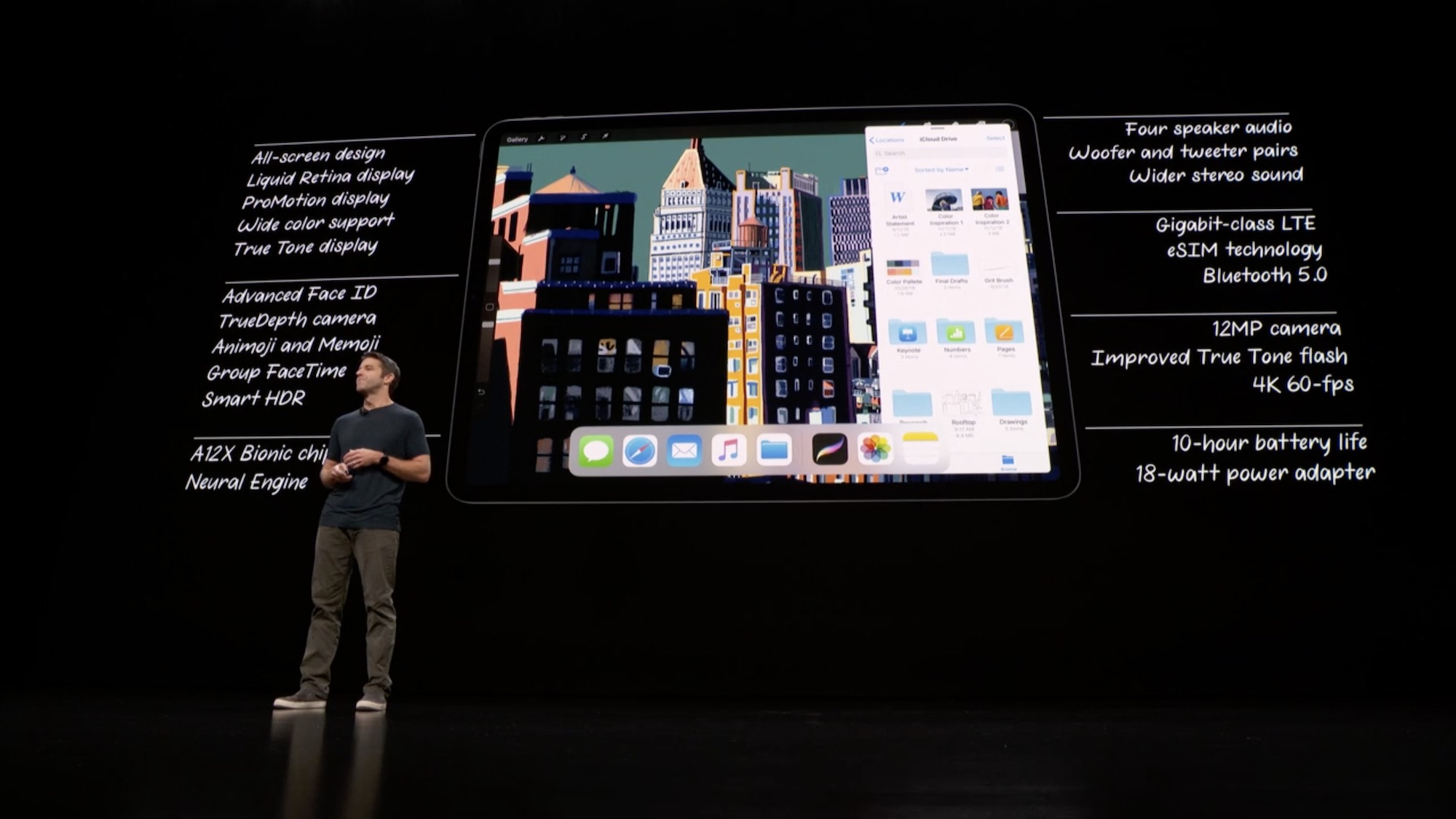 Compleet vernieuwde iPad Pro: zonder thuisknop, met Face ID - iCreate