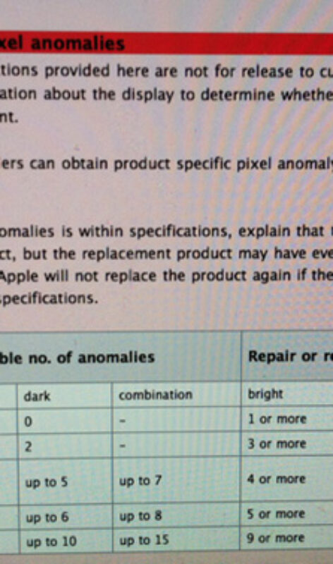 Hoeveel dode pixels vindt Apple acceptabel? - iCreate