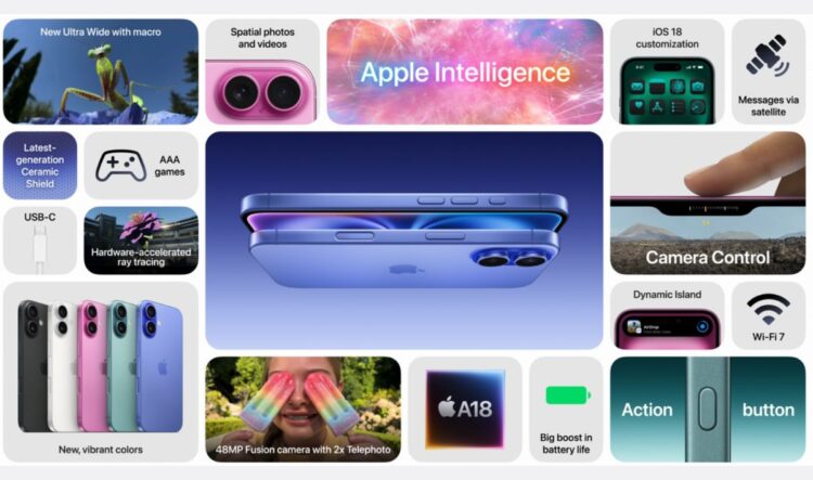 iPhone 16: alles over de nieuwe iPhone van van 2024